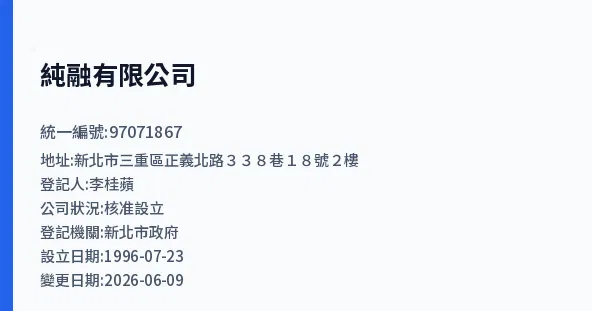 純融有限公司的照片-統編 97071867(新北市) 公司登記資料與營業項目詳細圖表