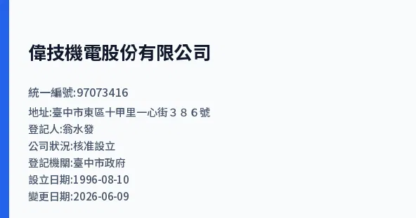 偉技機電股份有限公司的照片-統編 97073416(臺中市) 公司登記資料與營業項目詳細圖表