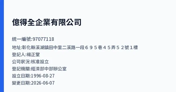 億得全企業有限公司的照片-統編 97077118(彰化縣) 公司登記資料與營業項目詳細圖表