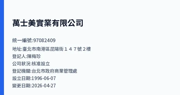 萬士美實業有限公司的照片-統編 97082409(臺北市) 公司登記資料與營業項目詳細圖表
