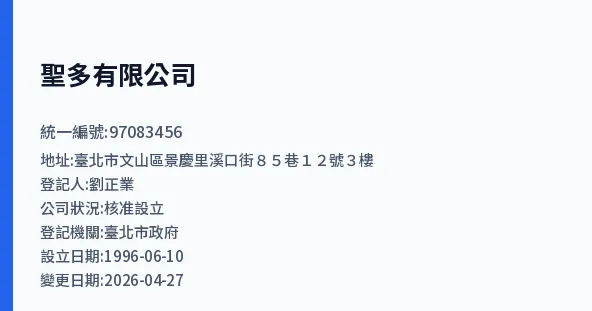 聖多有限公司的照片-統編 97083456(臺北市) 公司登記資料與營業項目詳細圖表