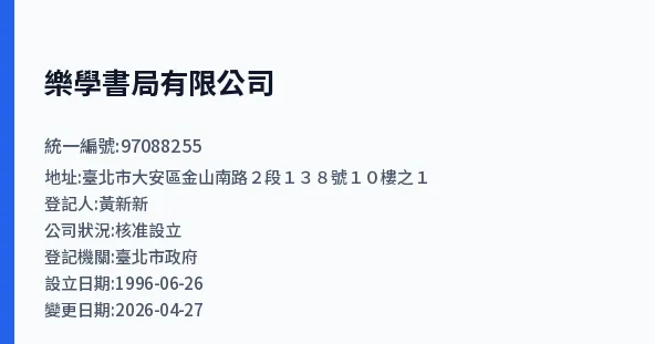 樂學書局有限公司的照片-統編 97088255(臺北市) 公司登記資料與營業項目詳細圖表