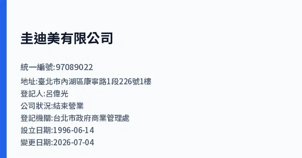 圭迪美有限公司的照片-統編 97089022(臺北市) 公司登記資料與營業項目詳細圖表