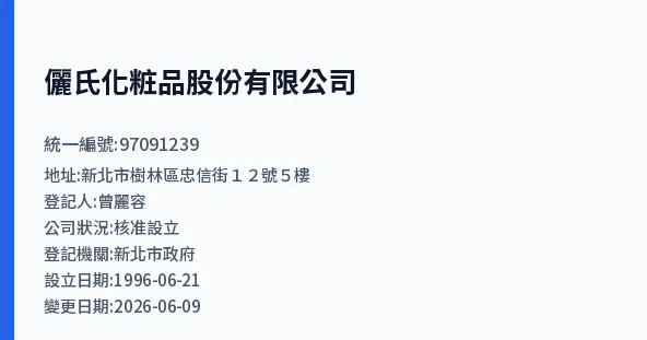 儷氏化粧品股份有限公司的照片-統編 97091239(新北市) 公司登記資料與營業項目詳細圖表
