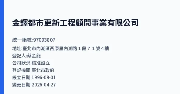 金鐸都市更新工程顧問事業有限公司的照片-統編 97093807(臺北市) 公司登記資料與營業項目詳細圖表