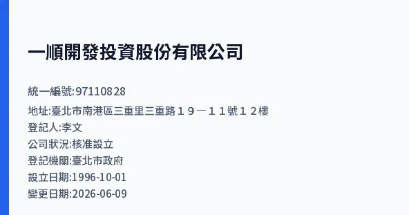 一順開發投資股份有限公司的照片-統編 97110828(臺北市) 公司登記資料與營業項目詳細圖表