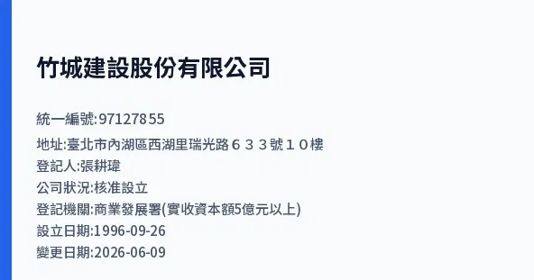 竹城建設股份有限公司的照片-統編 97127855(臺北市) 公司登記資料與營業項目詳細圖表