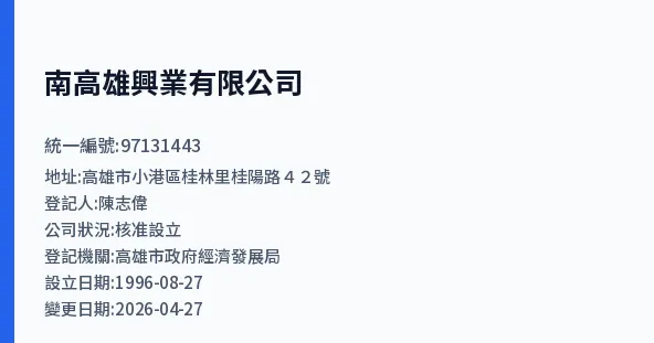 南高雄興業有限公司的照片-統編 97131443(高雄市) 公司登記資料與營業項目詳細圖表