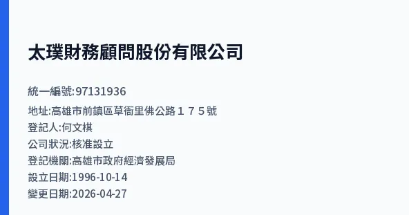 太璞財務顧問股份有限公司的照片-統編 97131936(高雄市) 公司登記資料與營業項目詳細圖表