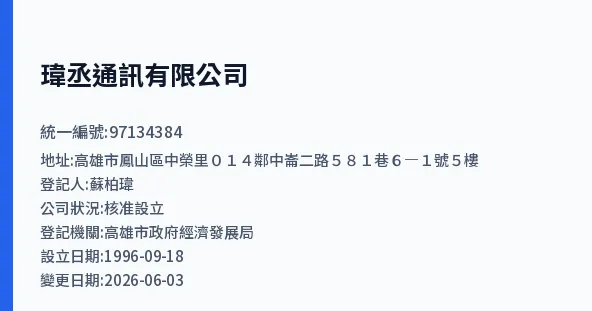 瑋丞通訊有限公司的照片-統編 97134384(高雄市) 公司登記資料與營業項目詳細圖表