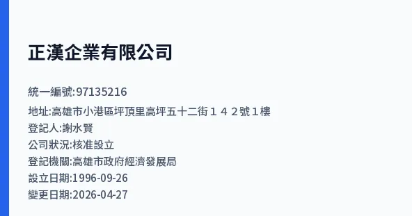 正漢企業有限公司的照片-統編 97135216(高雄市) 公司登記資料與營業項目詳細圖表