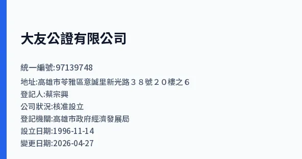 大友公證有限公司的照片-統編 97139748(高雄市) 公司登記資料與營業項目詳細圖表