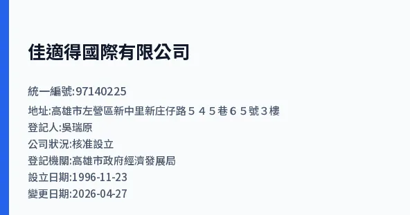 佳適得國際有限公司的照片-統編 97140225(高雄市) 公司登記資料與營業項目詳細圖表