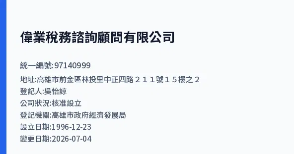 偉業稅務諮詢顧問有限公司的照片-統編 97140999(高雄市) 公司登記資料與營業項目詳細圖表