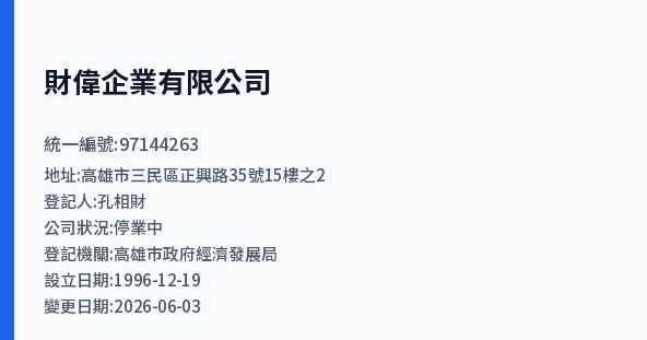 財偉企業有限公司的照片-統編 97144263(高雄市) 公司登記資料與營業項目詳細圖表