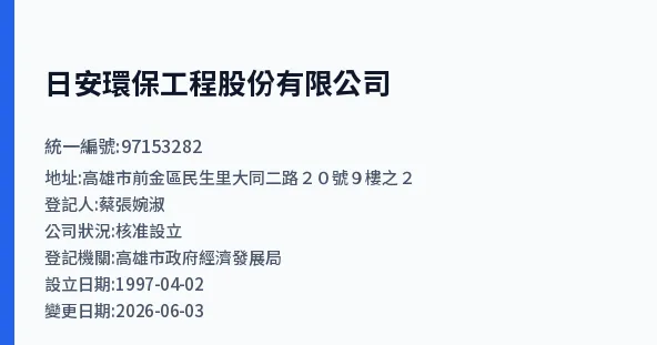 日安環保工程股份有限公司的照片-統編 97153282(高雄市) 公司登記資料與營業項目詳細圖表