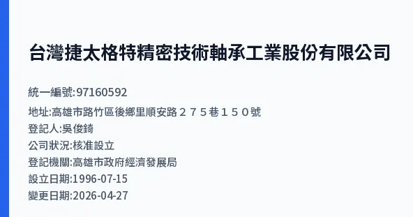 台灣捷太格特精密技術軸承工業股份有限公司的照片-統編 97160592(高雄市) 公司登記資料與營業項目詳細圖表