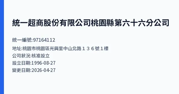 統一超商股份有限公司桃園縣第六十六分公司的照片-統編 97164112(桃園市) 公司登記資料與營業項目詳細圖表