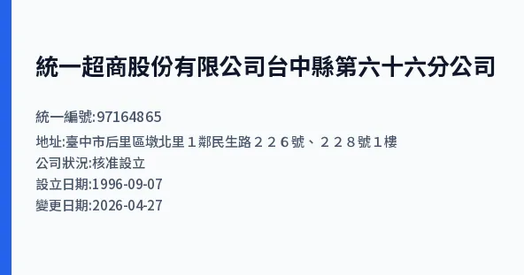 統一超商股份有限公司台中縣第六十六分公司的照片-統編 97164865(臺中市) 公司登記資料與營業項目詳細圖表