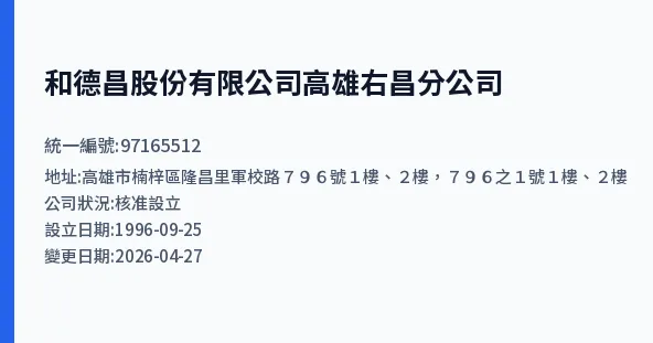 和德昌股份有限公司高雄右昌分公司的照片-統編 97165512(高雄市) 公司登記資料與營業項目詳細圖表