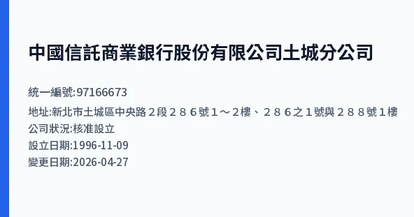 中國信託商業銀行股份有限公司土城分公司的照片-統編 97166673(新北市) 公司登記資料與營業項目詳細圖表