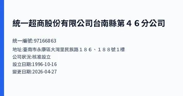 統一超商股份有限公司台南縣第46分公司的照片-統編 97166863(臺南市) 公司登記資料與營業項目詳細圖表