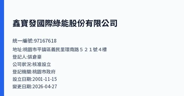 鑫寶發國際綠能股份有限公司的照片-統編 97167618(桃園市) 公司登記資料與營業項目詳細圖表
