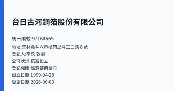 台日古河銅箔股份有限公司的照片-統編 97168665(雲林縣) 公司登記資料與營業項目詳細圖表
