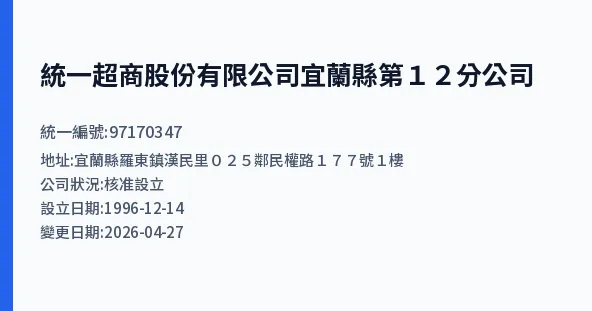 統一超商股份有限公司宜蘭縣第12分公司的照片-統編 97170347(宜蘭縣) 公司登記資料與營業項目詳細圖表