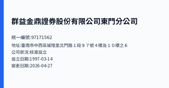群益金鼎證券股份有限公司東門分公司的照片-統編 97171562(臺南市) 公司登記資料與營業項目詳細圖表