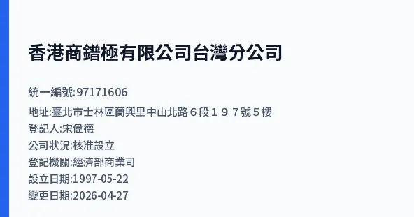 香港商鐠極有限公司台灣分公司的照片-統編 97171606(臺北市) 公司登記資料與營業項目詳細圖表