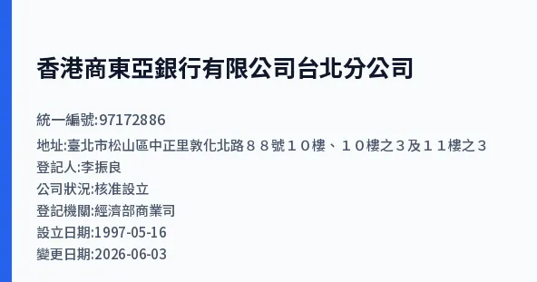 香港商東亞銀行有限公司台北分公司的照片-統編 97172886(臺北市) 公司登記資料與營業項目詳細圖表