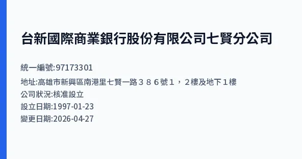 台新國際商業銀行股份有限公司七賢分公司的照片-統編 97173301(高雄市) 公司登記資料與營業項目詳細圖表
