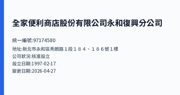 全家便利商店股份有限公司永和復興分公司的照片-統編 97174580(新北市) 公司登記資料與營業項目詳細圖表