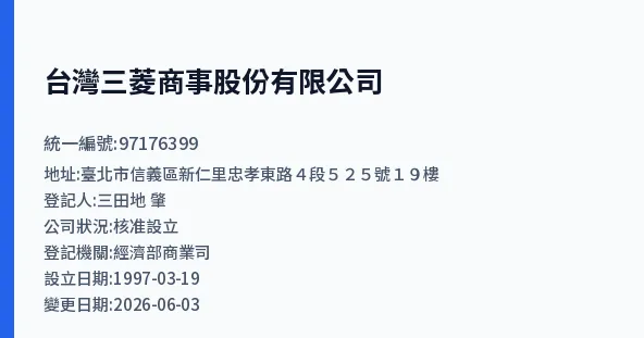 台灣三菱商事股份有限公司的照片-統編 97176399(臺北市) 公司登記資料與營業項目詳細圖表