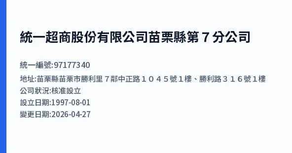 統一超商股份有限公司苗栗縣第7分公司的照片-統編 97177340(苗栗縣) 公司登記資料與營業項目詳細圖表