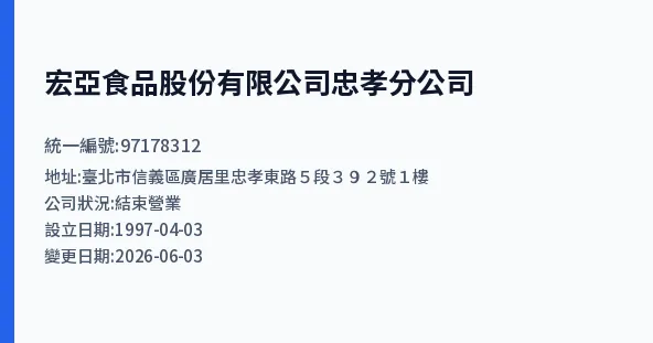 宏亞食品股份有限公司忠孝分公司的照片-統編 97178312(臺北市) 公司登記資料與營業項目詳細圖表