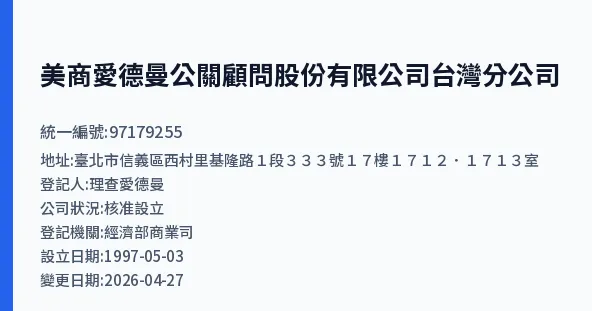 美商愛德曼公關顧問股份有限公司台灣分公司的照片-統編 97179255(臺北市) 公司登記資料與營業項目詳細圖表