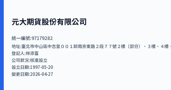 元大期貨股份有限公司的照片-統編 97179282(臺北市) 公司登記資料與營業項目詳細圖表