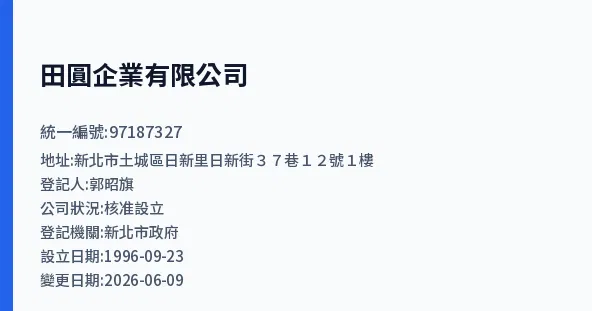田圓企業有限公司的照片-統編 97187327(新北市) 公司登記資料與營業項目詳細圖表
