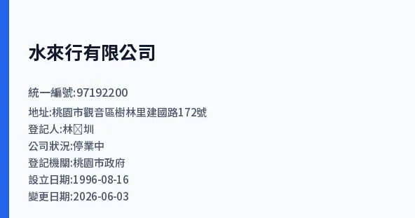 水來行有限公司的照片-統編 97192200(桃園市) 公司登記資料與營業項目詳細圖表