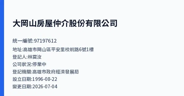 大岡山房屋仲介股份有限公司的照片-統編 97197612(高雄市) 公司登記資料與營業項目詳細圖表