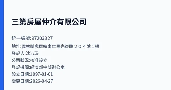 三第房屋仲介有限公司的照片-統編 97203327(雲林縣) 公司登記資料與營業項目詳細圖表