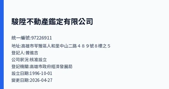 駿陞不動產鑑定有限公司的照片-統編 97226911(高雄市) 公司登記資料與營業項目詳細圖表