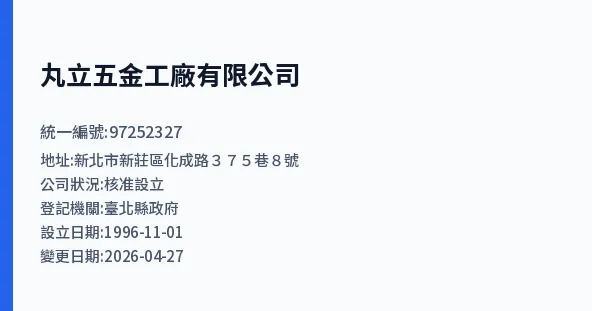 丸立五金工廠有限公司的照片-統編 97252327(新北市) 公司登記資料與營業項目詳細圖表