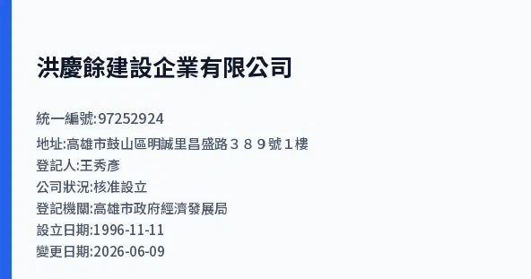洪慶餘建設企業有限公司的照片-統編 97252924(高雄市) 公司登記資料與營業項目詳細圖表