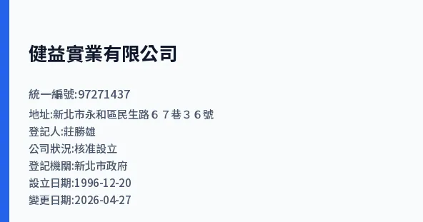 健益實業有限公司的照片-統編 97271437(新北市) 公司登記資料與營業項目詳細圖表