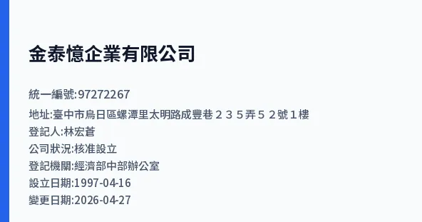 金泰憶企業有限公司的照片-統編 97272267(臺中市) 公司登記資料與營業項目詳細圖表