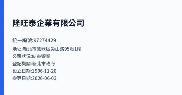隆旺泰企業有限公司的照片-統編 97274429(新北市) 公司登記資料與營業項目詳細圖表