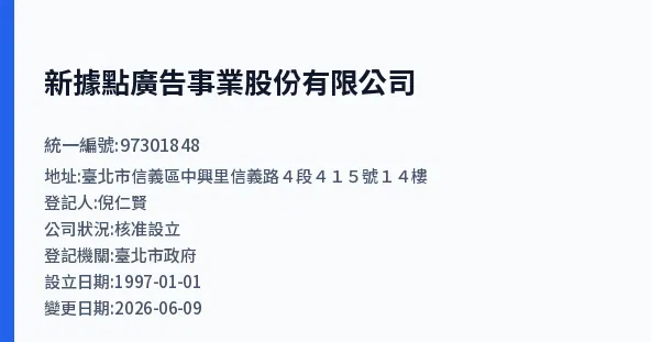 新據點廣告事業股份有限公司的照片-統編 97301848(臺北市) 公司登記資料與營業項目詳細圖表
